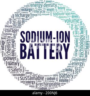 Sodium-ion Battery word cloud conceptual design isolated on white ...