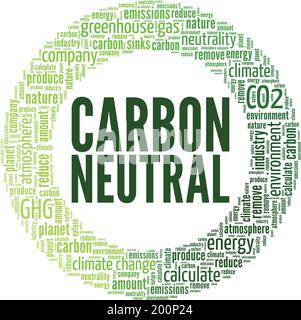 Carbon Neutral word cloud conceptual design isolated on white ...