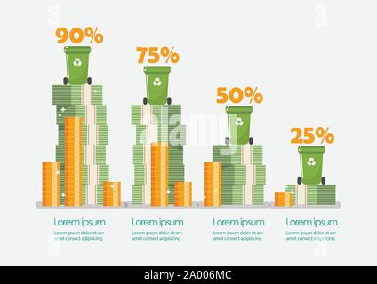 Waste management budget infographic. Vector illustration Stock Vector ...