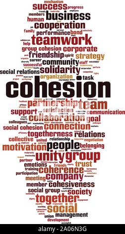 Cohesion word cloud concept. Collage made of words about cohesion ...