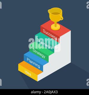 Stair step go to Trophy and success over orange background. Staircase ...