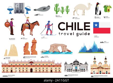 Chile travel guide template. Set of chilean landmarks, cuisine ...