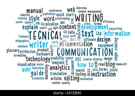 Technical writing word cloud. Technical writer or communicator ...