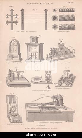 An old engraving of Morse Recording Telegraph of the 1830s. It is from ...