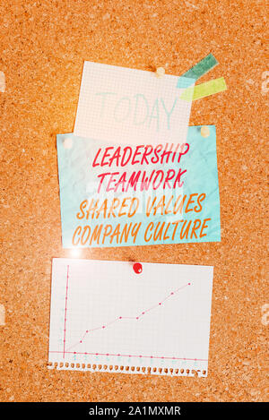 Handwriting text Leadership Teamwork Shared Values Company Culture ...