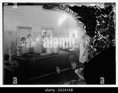 The Palestine Electric Corporation Rutenberg plant, located in ...