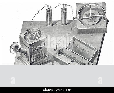 Johann Philipp Reis, 1834 – 1874, German scientist and inventor ...