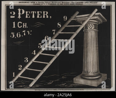 Pictorial aids to Sunday School blackboard excercises. The l Stock ...