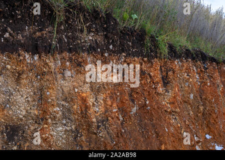 The curb erosion from storms. To indicate the layers of soil and rock ...