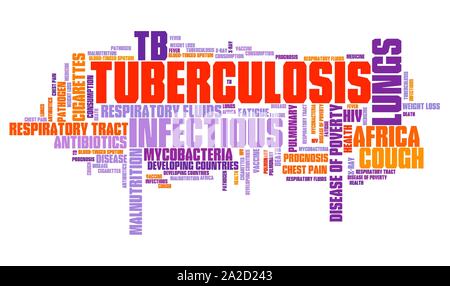 Tuberculosis word cloud concept Stock Photo - Alamy