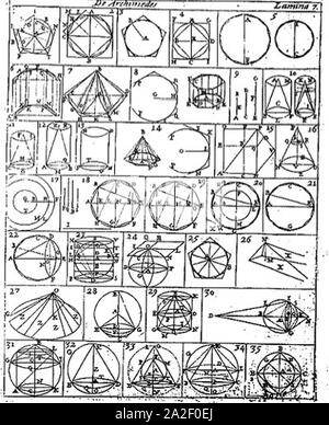 Elementos geometricos de euclides lamina apendice Arquímedes 1689 Stock Photo - Alamy