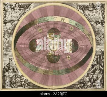 The Copernican or solar system Stock Photo - Alamy