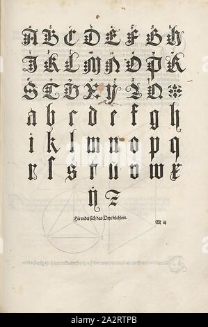 Albrecht Dürer's 'Underweysung der Messung' (Instruction in Measurement ...