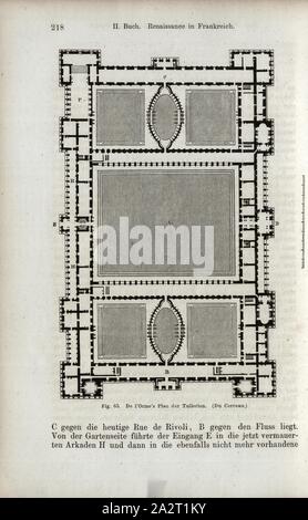 Palais des Tuileries, Plan de Turgot - David Rumsey Stock Photo - Alamy