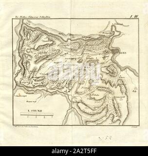 Battle of Laupen Stock Photo - Alamy