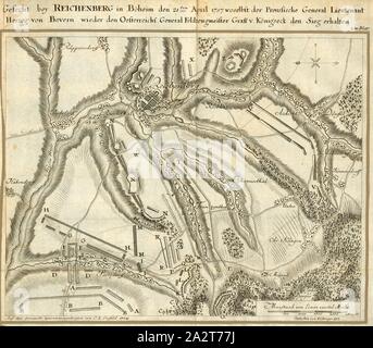 BATTLE OF REICHENBERG Stock Photo - Alamy
