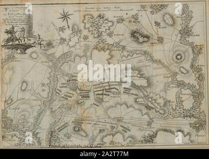 Plan of the Battle of Kolin on June 18, 1757. Georg Stettner, publisher ...