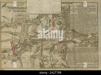 Plan of the Battle of Liegnitz on August 15, 1760. Rasp, publishing ...