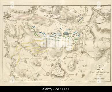 Plan of the Battle of Kolin on June 18, 1757. Unknown Stock Photo - Alamy