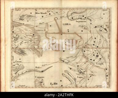 Johannes Hevelius - Libra Stock Photo - Alamy