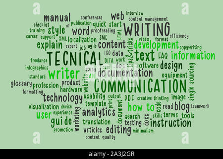 Technical writing word cloud. Techical writer or communicator ...