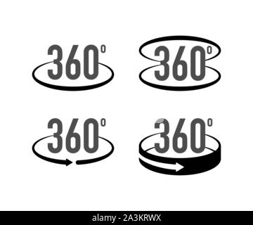 Signs with arrows to indicate the rotation or panoramas to 360 degrees ...