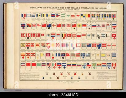 Flags of the World (1850 Stock Photo - Alamy