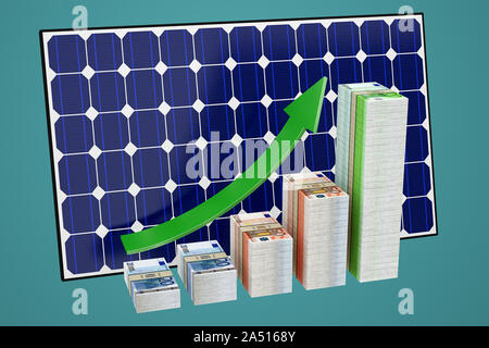 Solar Panel - Bar graphs made from Dollar banknotes showing profit ...