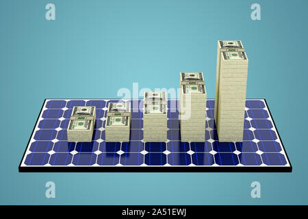 Solar Panel - Bar graphs made from Dollar banknotes showing profit ...