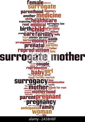 Surrogacy word cloud concept. Collage made of words about Surrogacy ...