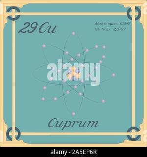 Copper chemical element. Chemical symbol with atomic number and atomic ...