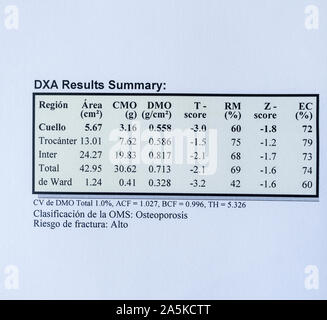 Bone Density Test Dexa Scan Testing Medical Concept. Checkup list ...