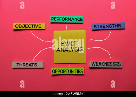 SWOT ANALYSIS concept sign concept illustration with orange gear wheel ...