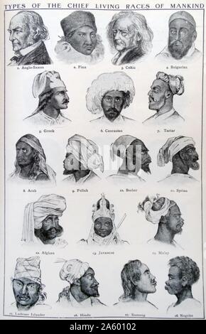 Types of the Chief Living Races of Mankind. Dated 19th Century Stock ...