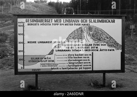 Skilift am Gesundaberget, Sollerön, Schweden, 1969. Ski lift at ...