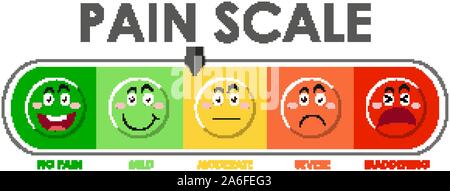 Diagram showing pain scale level with different colors illustration ...
