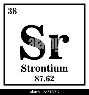 Sr Strontium, Periodic Table of the Elements, Shell Structure of ...