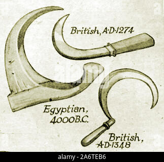 British farming & Horticulture tools through the ages - Medieval Harrow ...