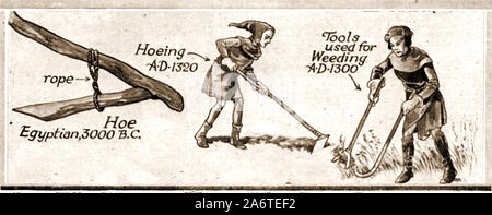 British farming & Horticulture tools through the ages - British farm ...