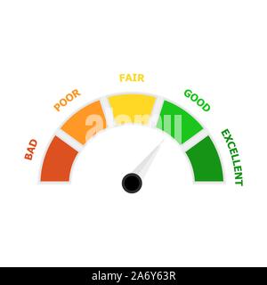 Credit score meter, indicate solvency client bank. Measure arrow ...