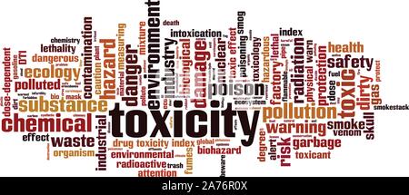 Toxicity word cloud concept. Collage made of words about toxicity ...