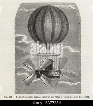 BALLOON FACTORY PARIS Stock Photo - Alamy