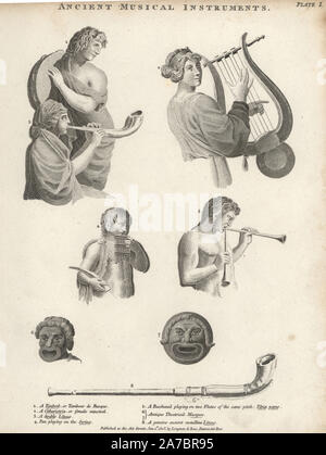 Ancient Roman musical instruments from paintings and carved marble ...