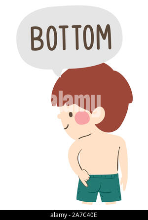 Illustration of a Kid Boy Pointing to and Saying Nape as Part of Naming ...