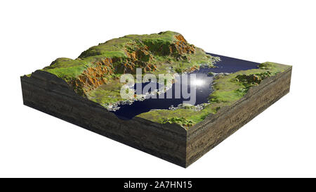 model of a cross section of ground with hills, river and meadows (3d ...