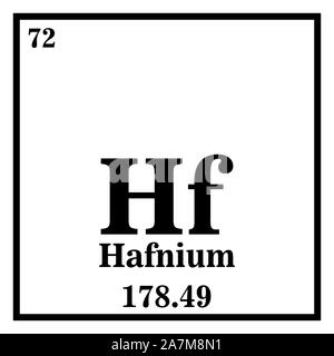 Hf Hafnium, Periodic Table of the Elements, Shell Structure of Hafnium ...