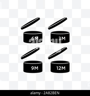 PAO cosmetics symbol 6M, Period after opening symbol six months Stock ...
