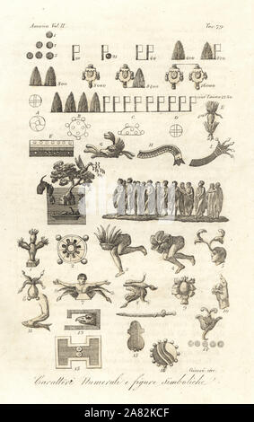 Symbolic characters, numerals and figures of the Aztecs, Mexico. Number ...
