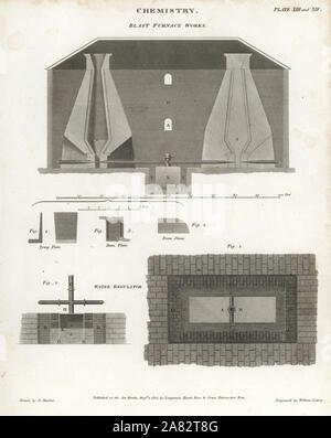 18th century illustration of a blast furnace. Published in "A Diderot ...