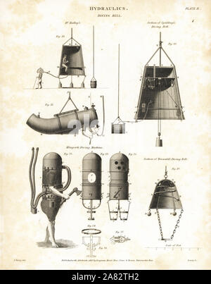 Charles Spalding, Diving Bell Stock Photo - Alamy